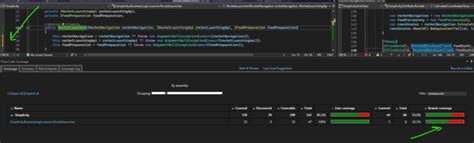 Visual Studio Code Coverage With Fine Code Coverage Visual Studio 2022 Extension CodeSloth