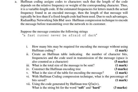 Solved A Huffman Coding Assigns Codes To Characters Such