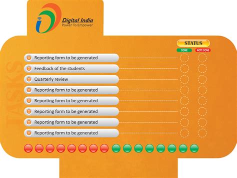 Brijesh Tomar Box Lebal Design