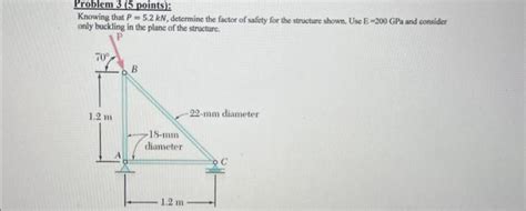 solved problem 3 5 points knowing that p 5 2kn determine