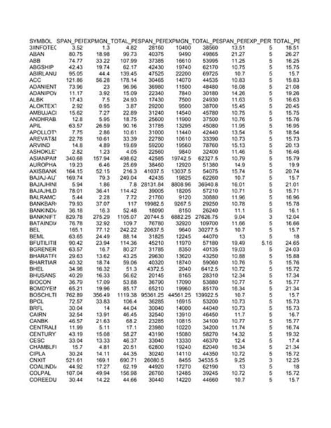 Derivative Margin Report 12 10 11