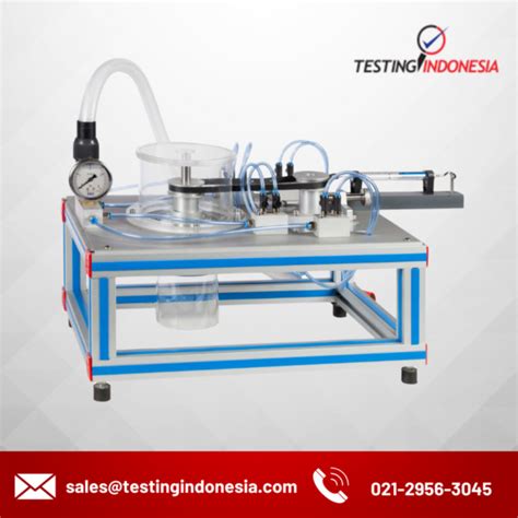 Axial Flow Turbine Testingindonesia Co Id