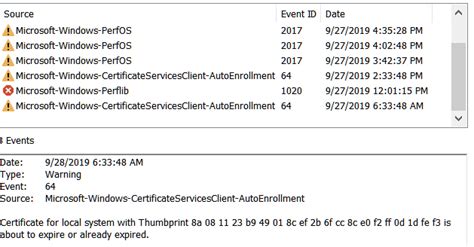 Certificate For Local System With Thumbprint Prntbl