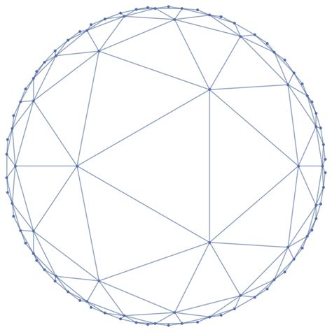 Regularhyperbolictilinggraph Wolfram Function Repository