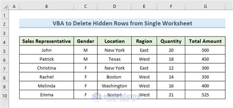 How To Delete Hidden Rows In Excel Methods ExcelDemy