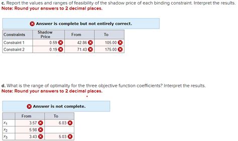 Solved Consider The Following LP Problem Where X X And Chegg Com