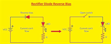 What Is A Rectifier Diode Symbol Uses Applications The Engineering Knowledge