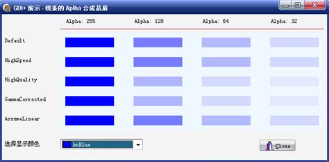 Gdi For Vcl基础 Gdi 与 Vcltcolor 转 32位 Gdiplus 颜色 Delphi Csdn博客