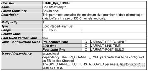 Autosar Mcal Spi配置及使用 知乎