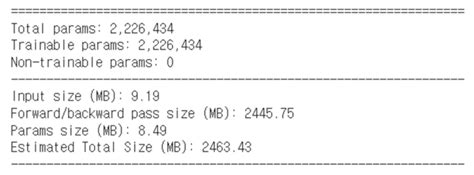 Github Byeon Mj Face Mask Detection Cv Project Mask Detection