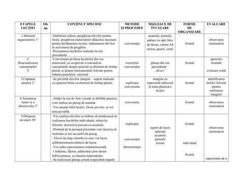 Academiaabc Proiect Didactic Avap Linia Element De Limbaj Plastic