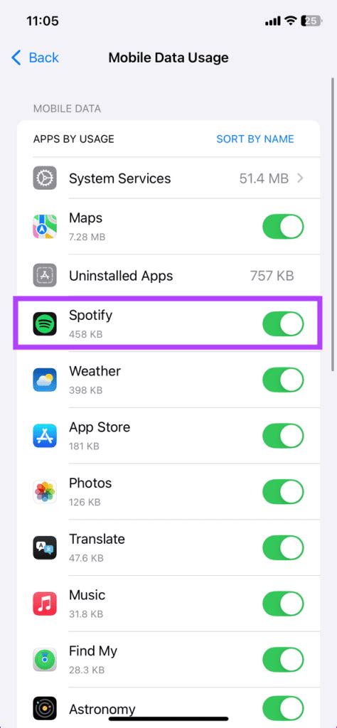 How To Make Spotify Use Less Mobile Data Guiding Tech