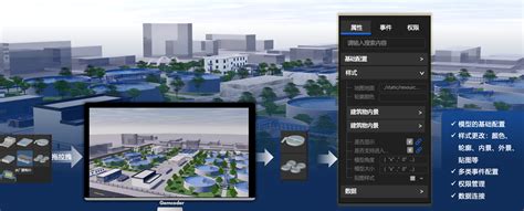 智慧水务项目开发痛点及解决方案智慧水务重难点分析 Csdn博客
