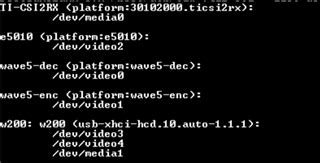 Sk Am A Lp Am A Lp Processors Forum Processors Ti E E Support Forums