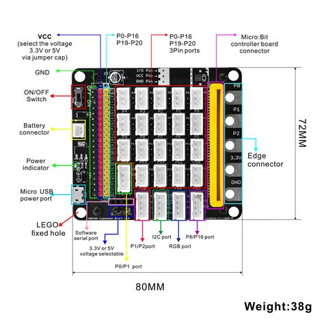 Osoyoo Stem Starter Graphical Programming Kit For Bbc Microbit