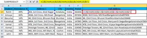 CHAR In Excel Formula Examples How To Use CHAR Function