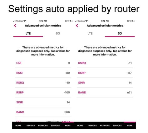 Issues With Home Internet Router Being Overloaded And Bad Settings Used To Make Service Worse