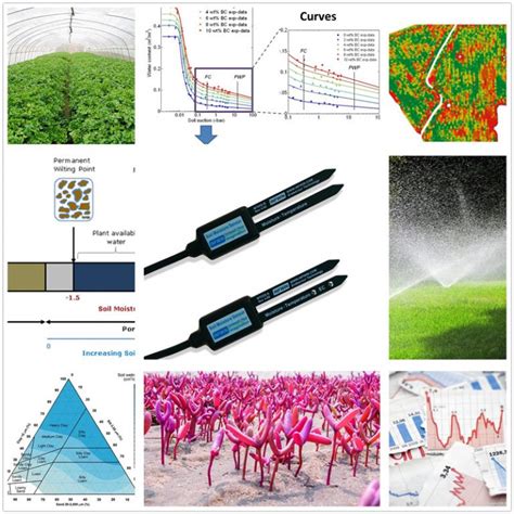 MT S Wire Soil Moisture Sensor EC And Temperature Sensor INFWIN INFWIN