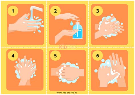 Handwashing Sequencing Activity How To Wash Your Hands Step By Step