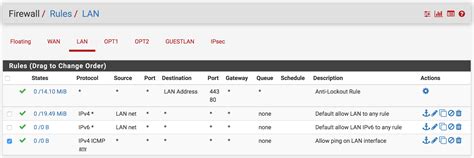 XG 7100 Site To Site IPSec AWS VPC VPN Cannot Ping Private Subnet EC2 Host Netgate Forum