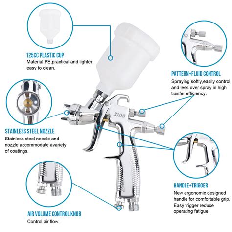 Rongpeng 깍지 수성 페인트 자동차 재마감 스프레이건 클리어코트 및 프라이머 에어브러시용 08mm 깍지 키트 10mm 전동 공구