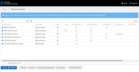 Resource Owners Interface Netwrix Product Documentation