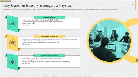 Key Trends In Treasury Management System Ppt Sample Key Trends In Treasury Management System Ppt Sample