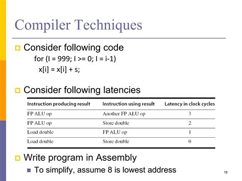 Instruction Level Parallelism Compiler Techniques Pptx Programming Languages Computing