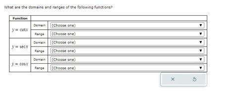Solved What Are The Domains And Ranges Of The Following