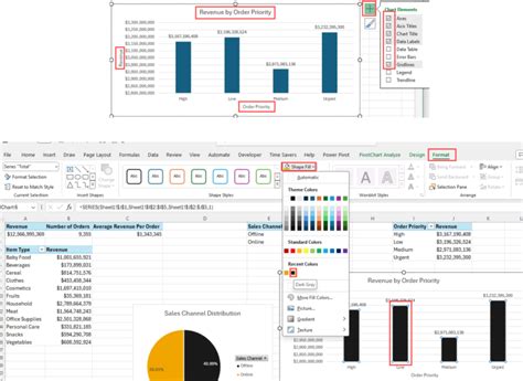 How To Create A Dashboard In Excel Step By Step Guide