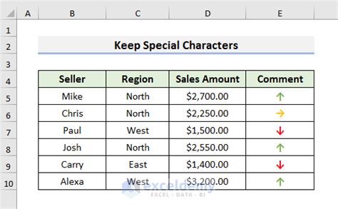 how to convert an excel file to a text file using comma delimited 3 methods