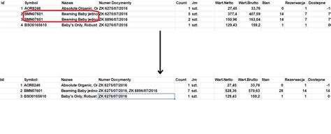 Sql Server Помогите составить Sql запрос Stack Overflow на русском