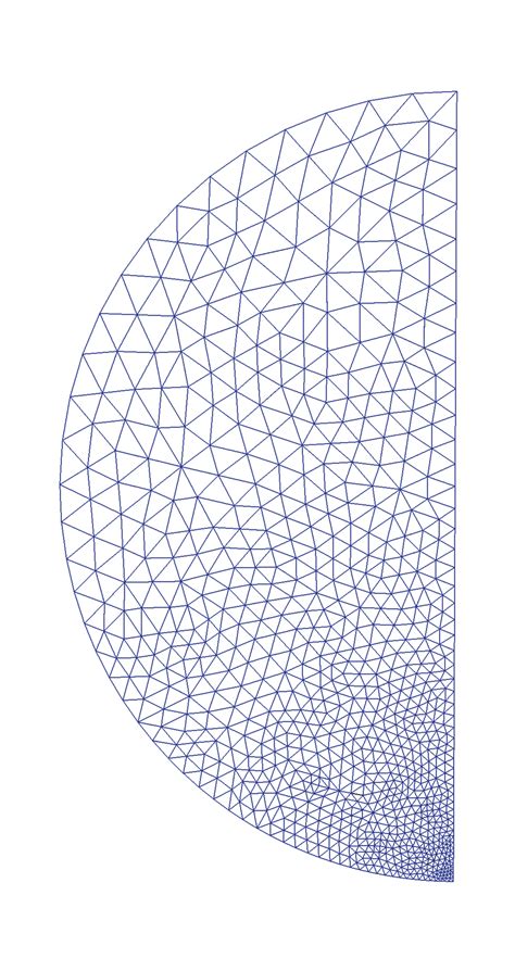 a slice of the computational domain showing mesh boundary refinement