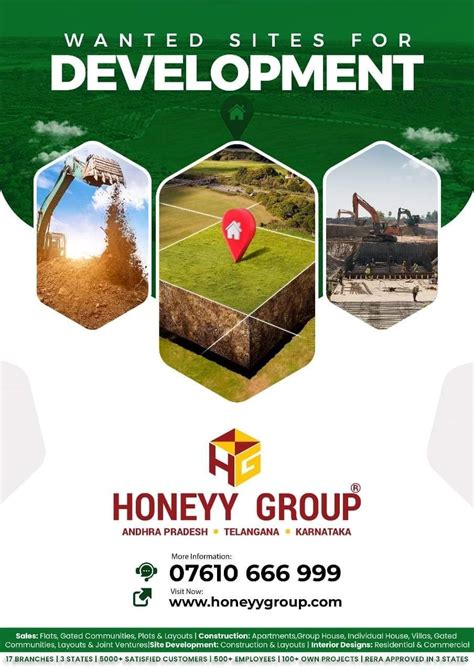 Manoj K On Linkedin Development Landdevelopment Plotdevelopment Returns Construction