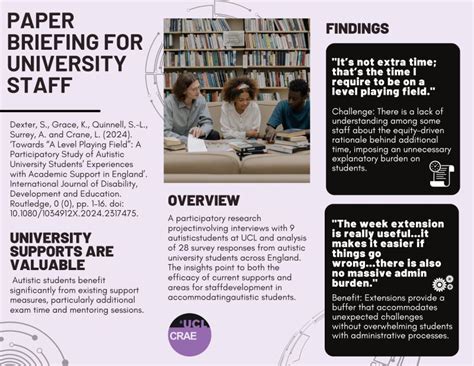 Ucl Centre For Research In Autism And Education Crae At The Institute