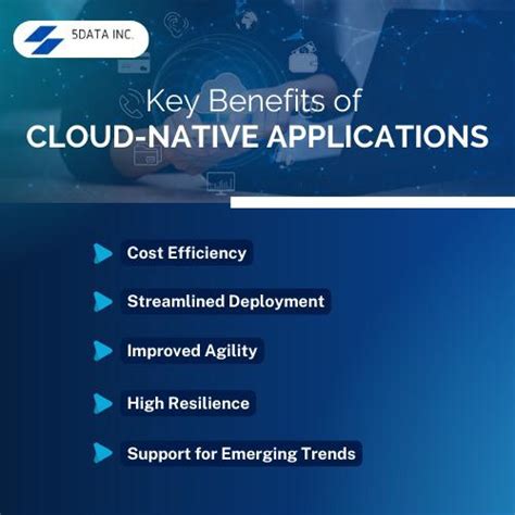 Cloud Native Apps Revolutionizing Development And Scalability