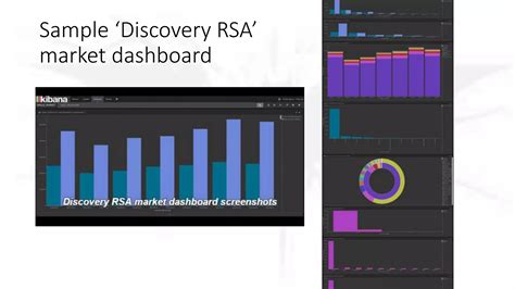 A Sample Data Visualisation Web Application Ppt