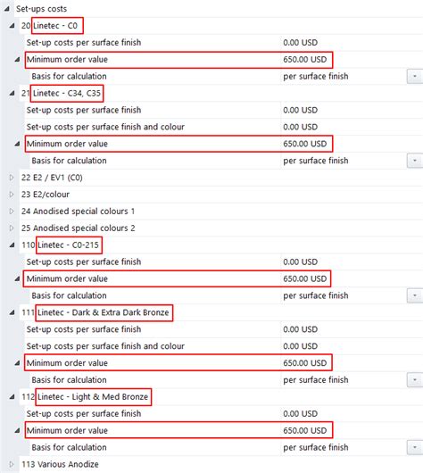 How To Set Up Schucal To Calculate Finish Cost Based On Different