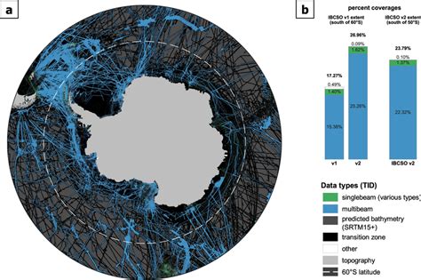 A Map Showing The Data Type Identifier Tid Of Source Data Used For Download Scientific