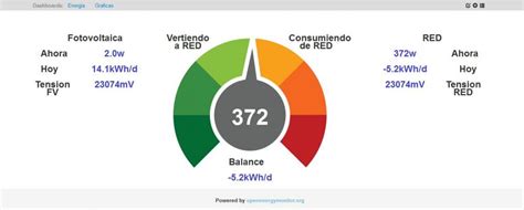 Proyecto Solar Pv Monitoring System Arduino Página 2