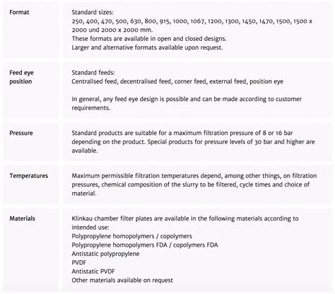 Filter Press PT Fantasi Rekasembada Pump And Waste Water Specialist Indonesia