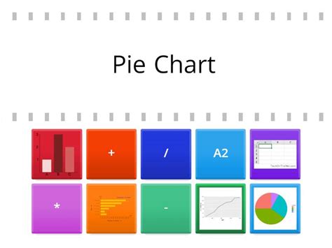 Excel Key Terms And Charts Find The Match