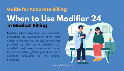 Modifier 24 The Ultimate Guide For Providers