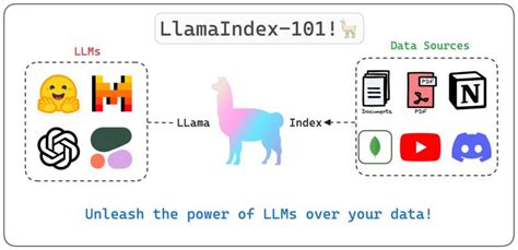 Akshay Pachaar On Linkedin Introduction To Llamaindex