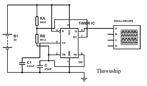 Eportfolio Thawuship