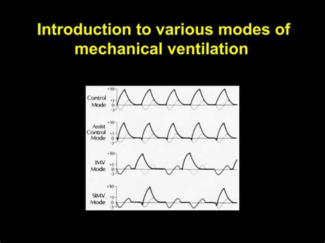 Various Ventilator Modes For Healthcare Ppt Various Ventilator Modes For Healthcare Ppt
