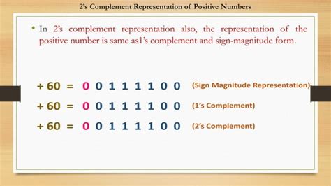 Signed And Unsigned Numbers And Complement Copypptx