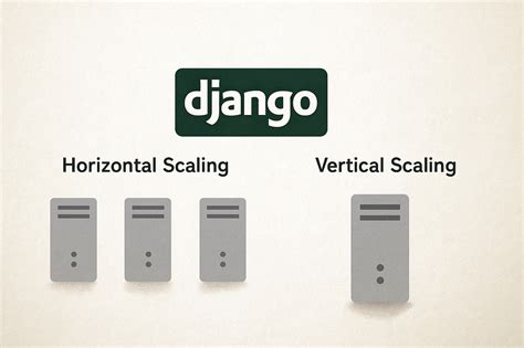 Building Cross Platform Applications With Tkinter And Pyinstaller By Tom Tomtalkspython Medium