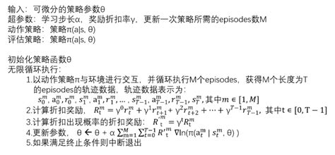 强化学习分类与汇总介绍 Csdn博客