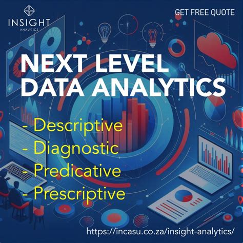 How Insight Analytics Can Transform Data Into Actionable Insights